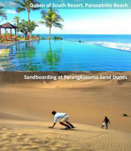 4 Days 3 Nights Jogjakarta, Queen of South Resort, Parangtritis Beach ...